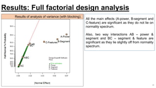 Factorial Design analysis | PPTX