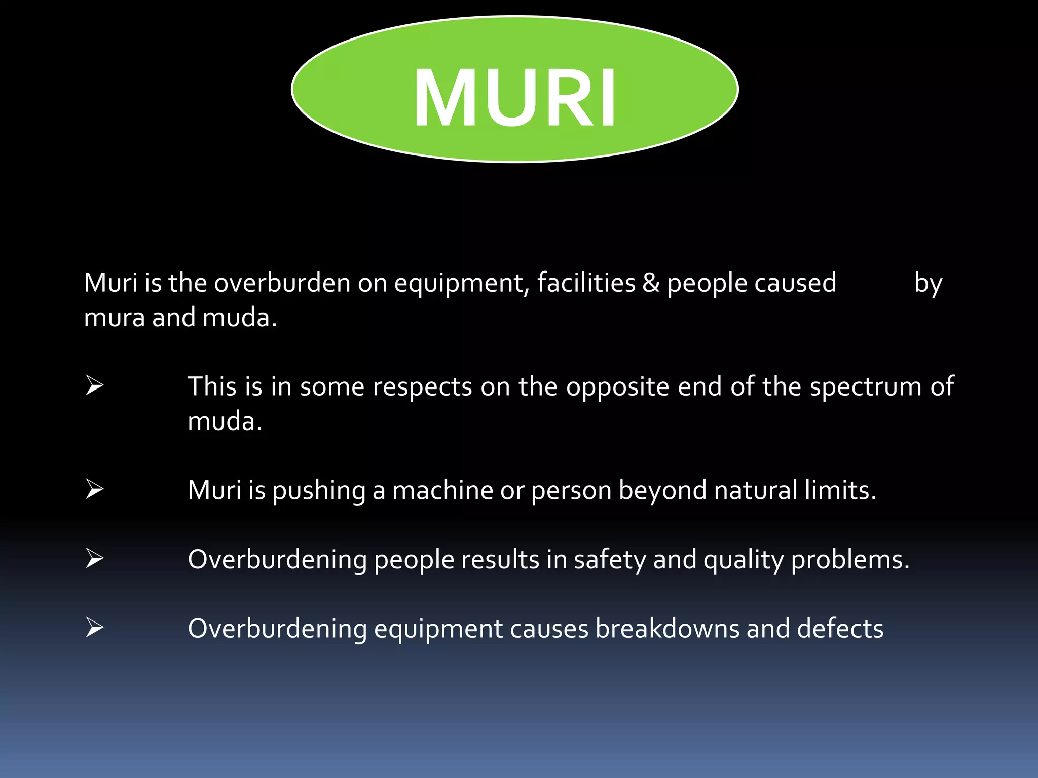 Muda,Mura & Muri | PPTX