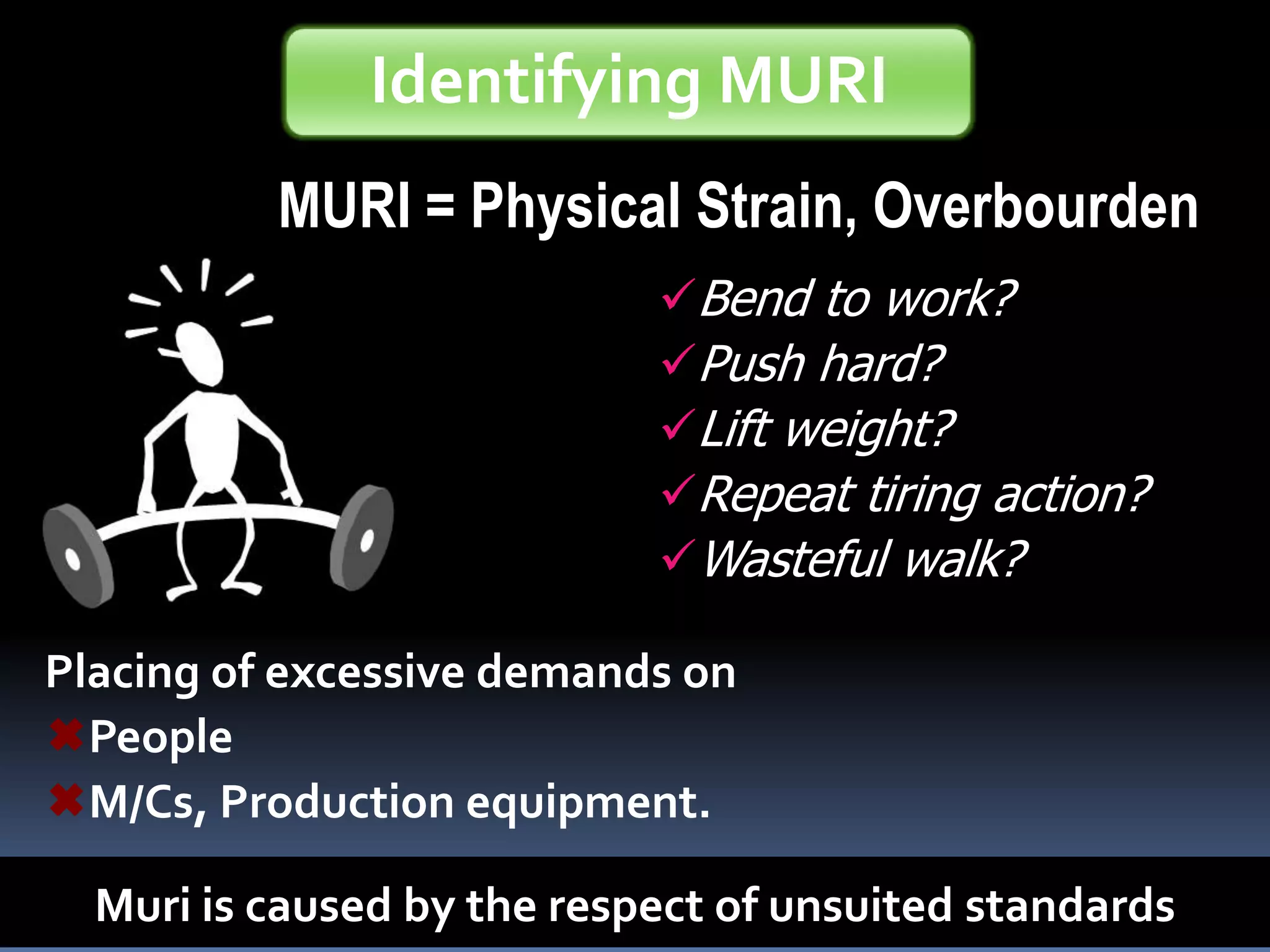 Muda,Mura & Muri | PPTX