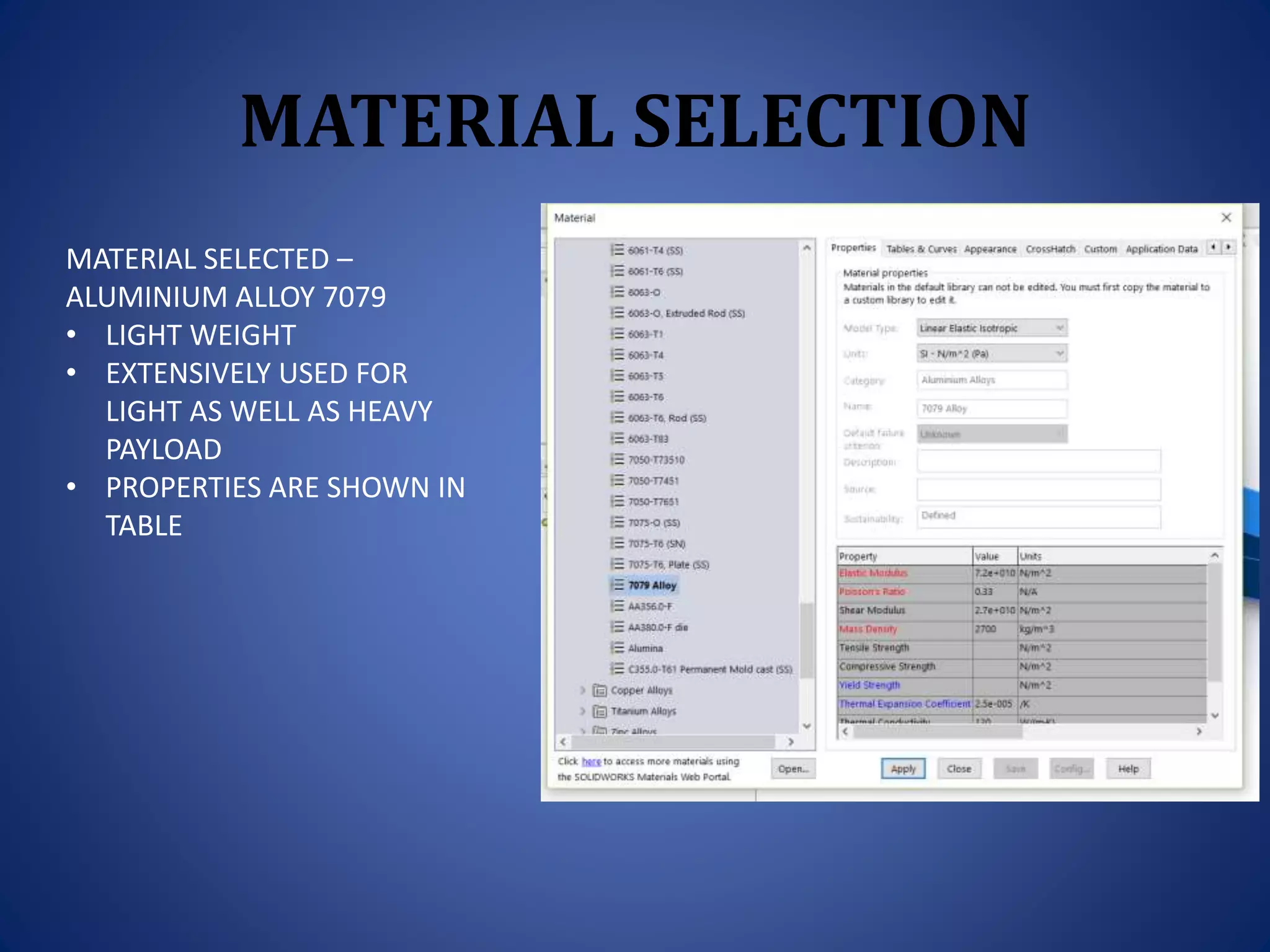 DESIGN OF NACA SERIES 2412 | PPTX