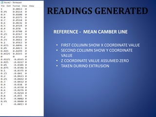 DESIGN OF NACA SERIES 2412 | PPTX