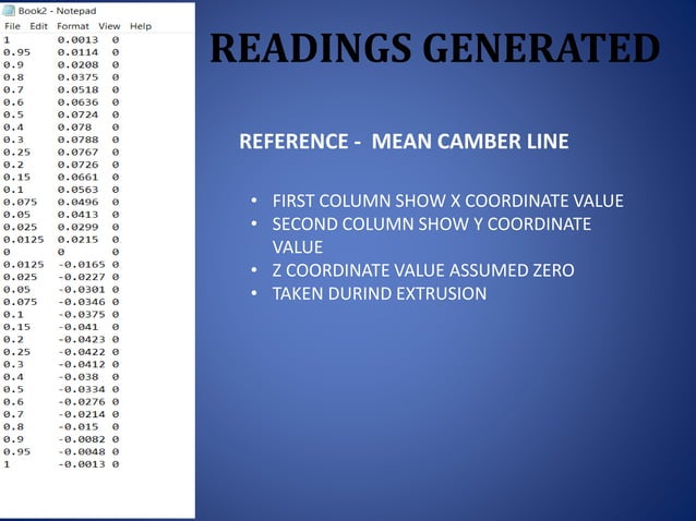 DESIGN OF NACA SERIES 2412 | PPT