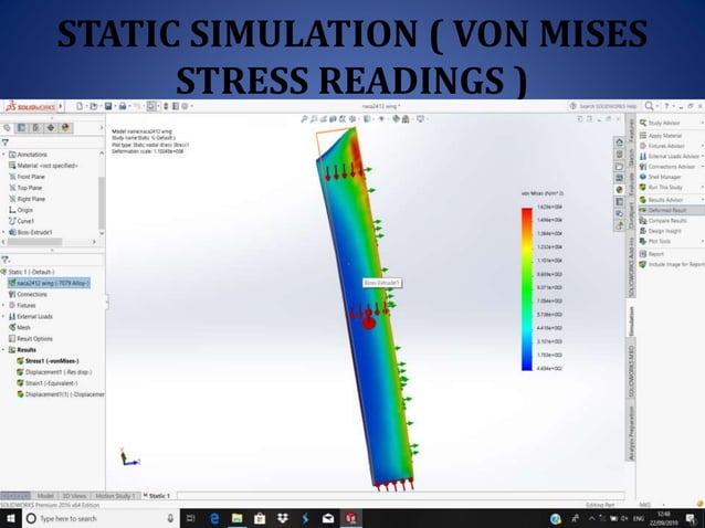 DESIGN OF NACA SERIES 2412 | PPT