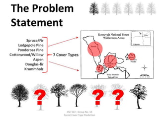 Forest Cover Type Prediction | PPTX