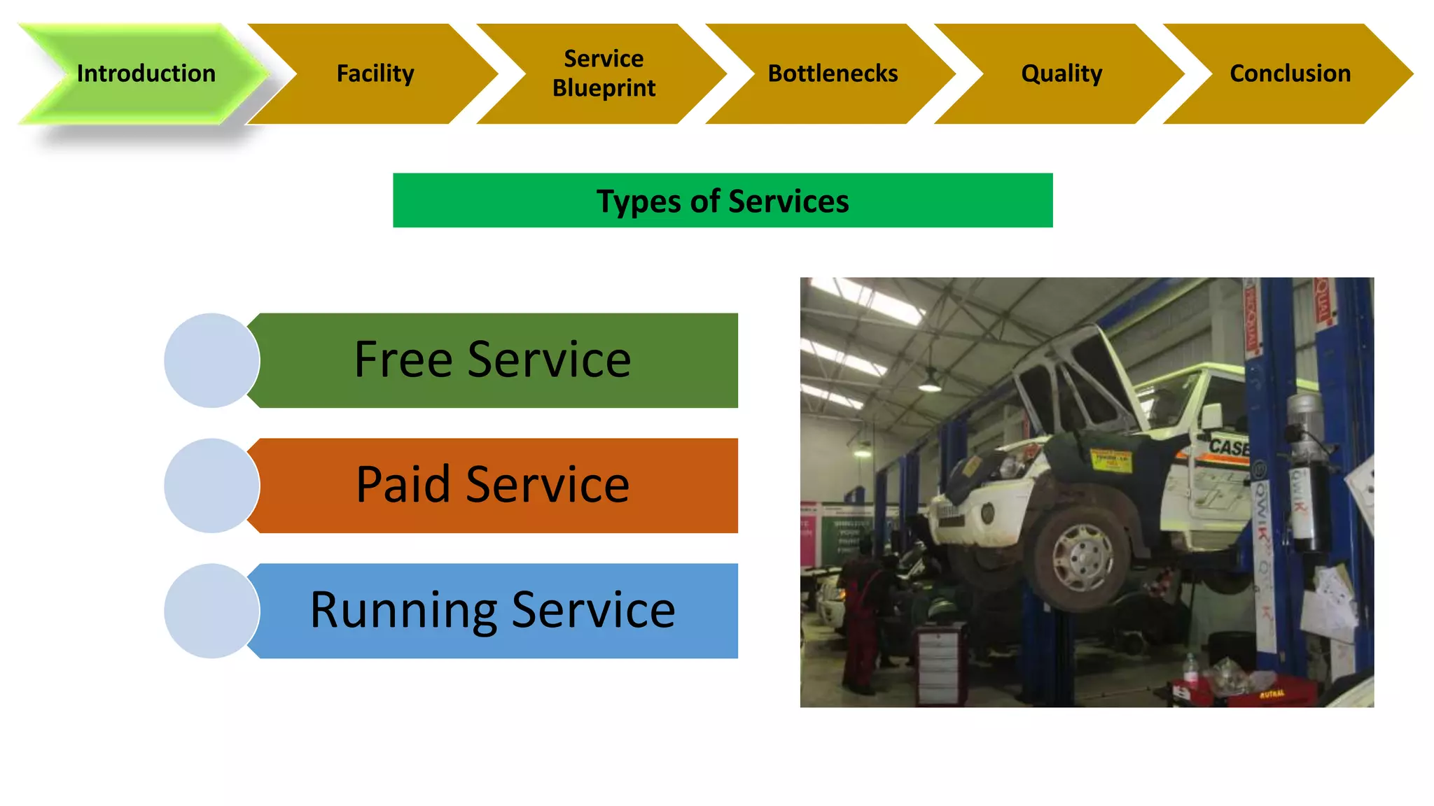 Car service station stu | PPTX