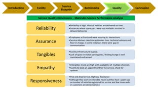 Car service station stu | PPTX