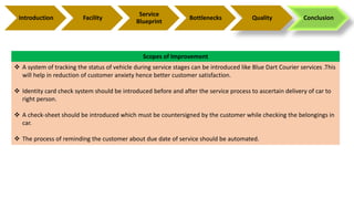 Car service station stu | PPTX