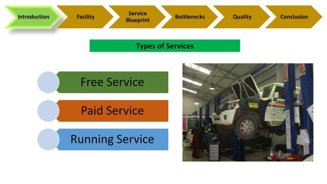 Car service station stu | PPTX | Logistics | Business
