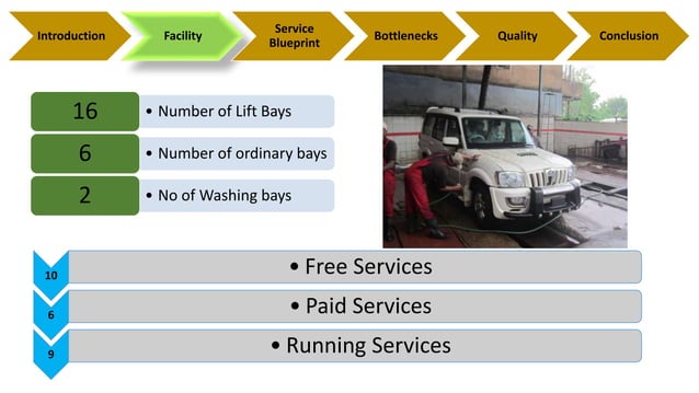 Car service station stu | PPTX | Logistics | Business
