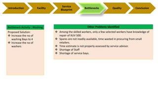 Car service station stu | PPTX