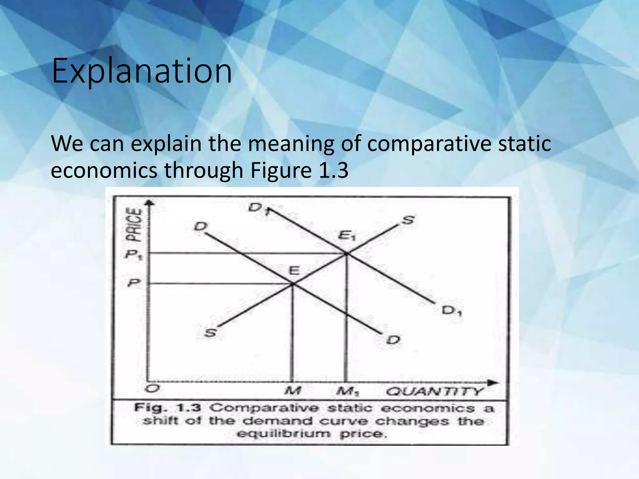 Static, Dynamic and Comparative Static Economics | PPTX