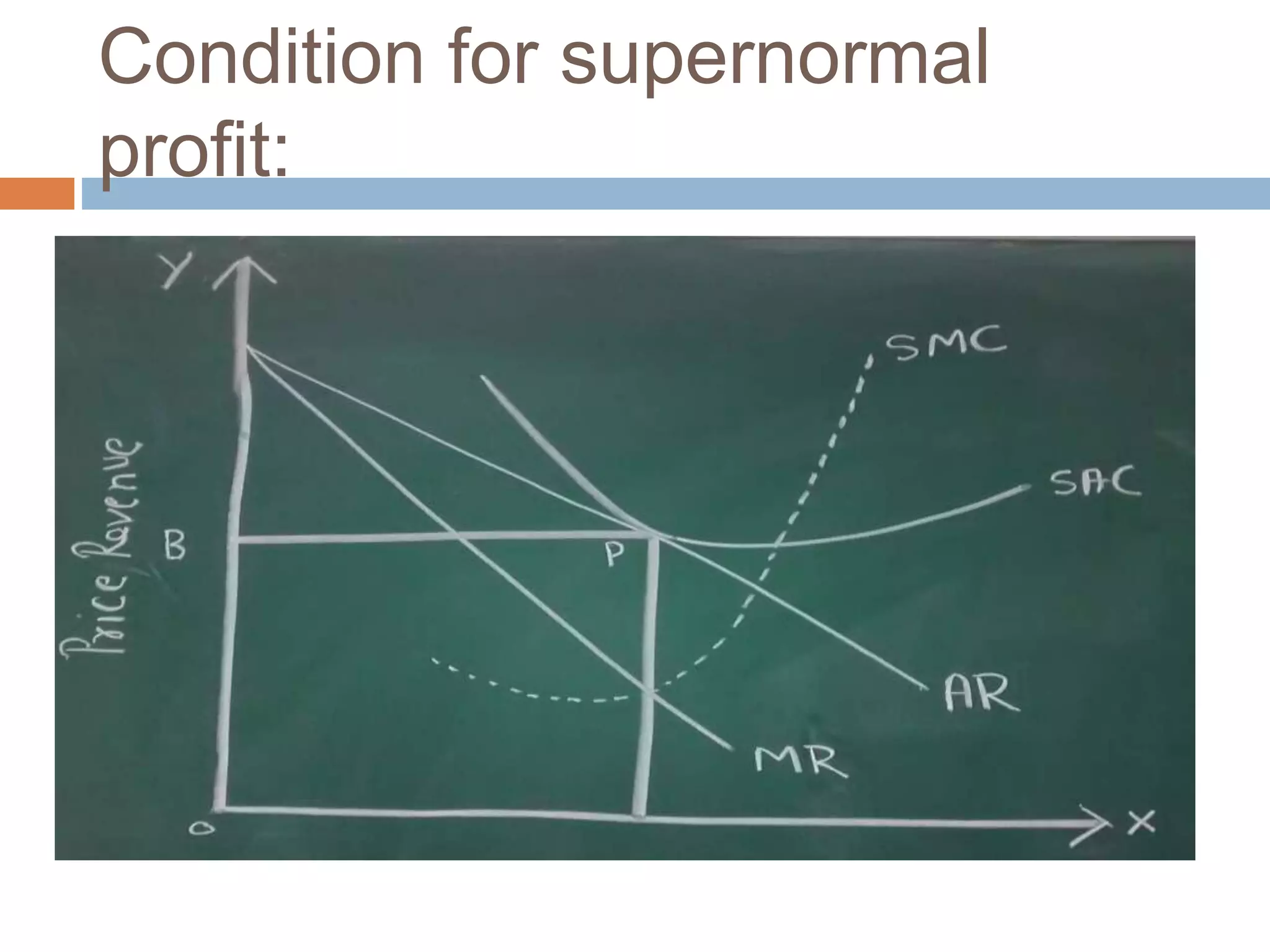monopoly and monopolistic market | PPTX