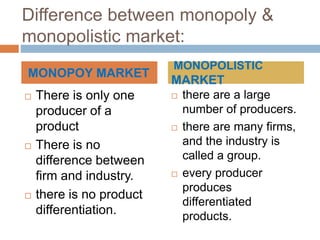 Monopolistic Competition Vs Monopoly