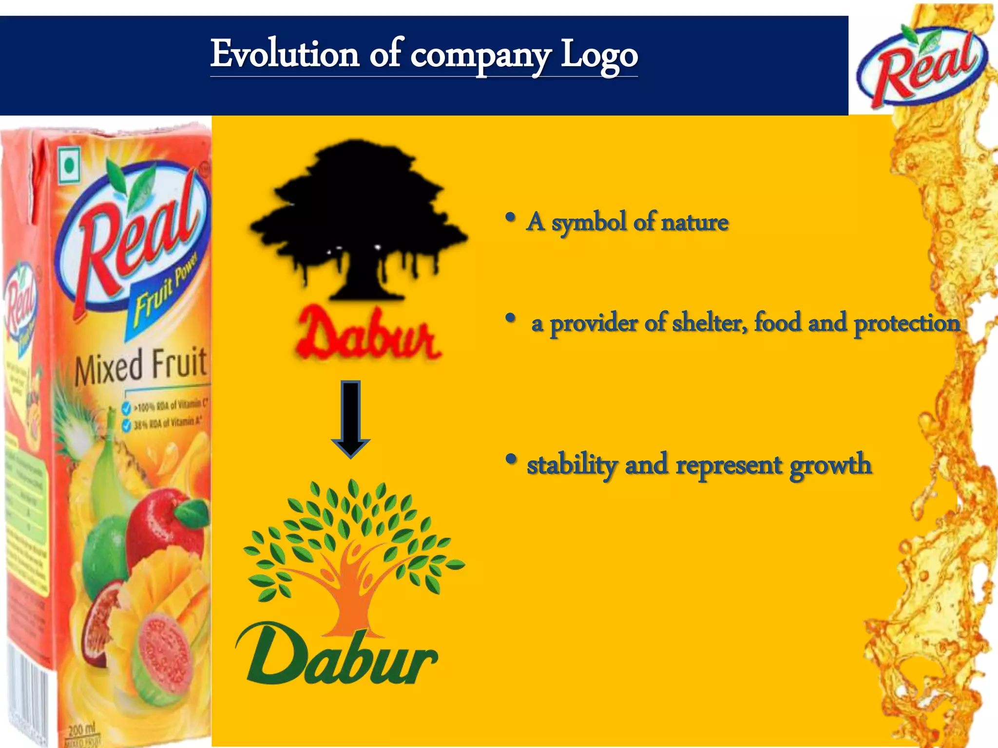 real fruit juice marketing strategies by universal business school ...