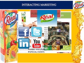 real fruit juice marketing strategies by universal business school ...