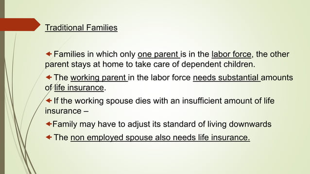 life insurance - premature death clause | PPT