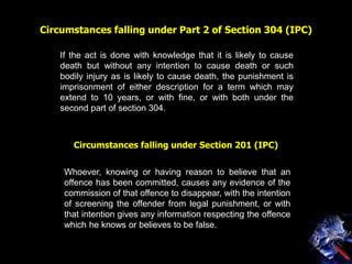 heroin overdose case | PPT