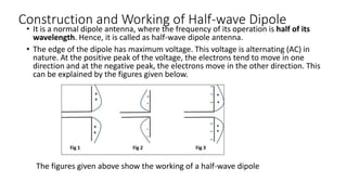 halfwave antenaa dipole antenna qurter wave.pptx