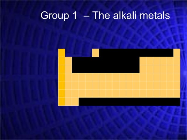 group one alkali metals IGCSE (1).ppt | Chemistry | Science