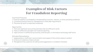 GROUP 11 - FRAUD AUDITING.pptx