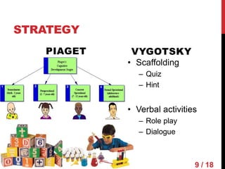Group11 final | PPTX
