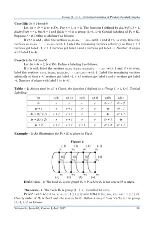 Group {1, −1, i, −i} Cordial Labeling of Product Related Graphs | PDF