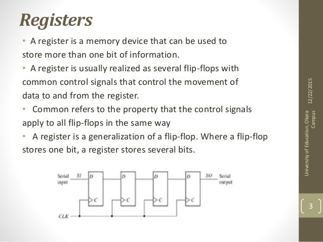 Group 11 Introduction To Registers And Counters