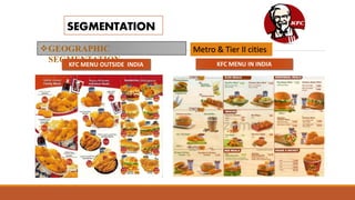 KFC Retail & Franchising | PPTX