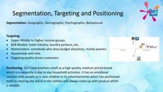 Surf Excel HUL Analysis 2020 | PPTX