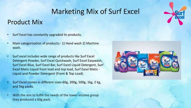 Surf Excel HUL Analysis 2020 | PPTX | Business | Business and Finance
