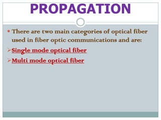 application of fibre optics in communication | PPTX