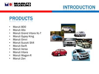 Group 12 crm (maruti suzuki) | PPT