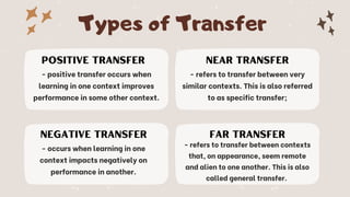 Group 12 - Transfer of Learning (Near, Far, Positive, Negative ...