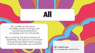 GRAMMAR ( THE USE OF SOME, ANY, MUCH, ALL....).pdf