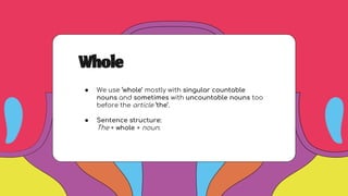 GRAMMAR ( THE USE OF SOME, ANY, MUCH, ALL....).pdf