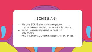 GRAMMAR ( THE USE OF SOME, ANY, MUCH, ALL....).pdf