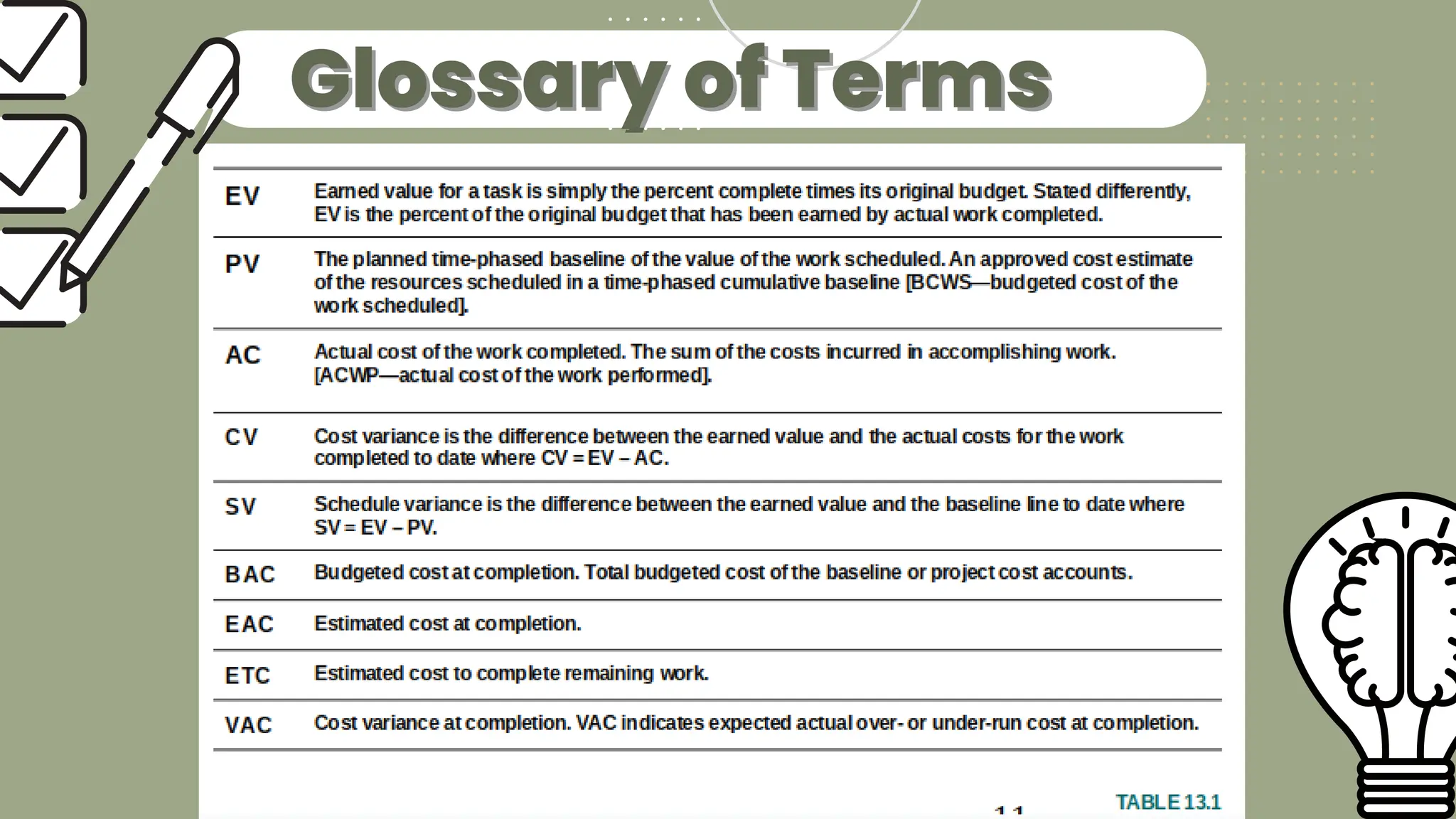 Group 12 - Progress and Performance Measurement and Evaluation.pdf
