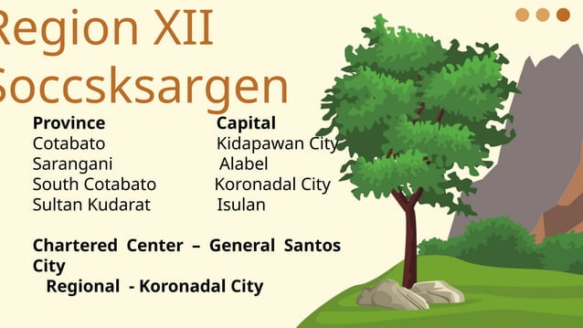 REGION-XII-SOCCSKSARGEN report ppt. Literature | PPTX
