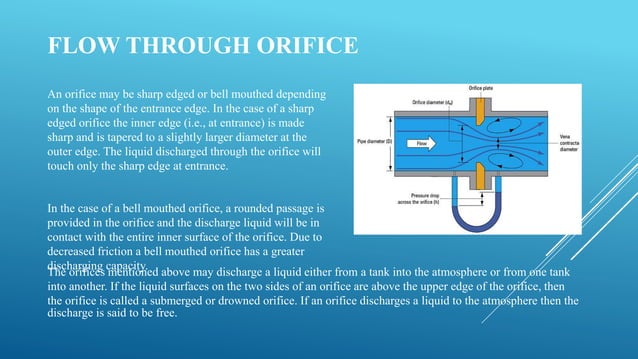 Importance and Practical application of Fluid Mechanics sessional | PPTX