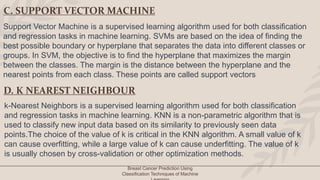 Breast Cancer Prediction. Aware the societypptx | PPT