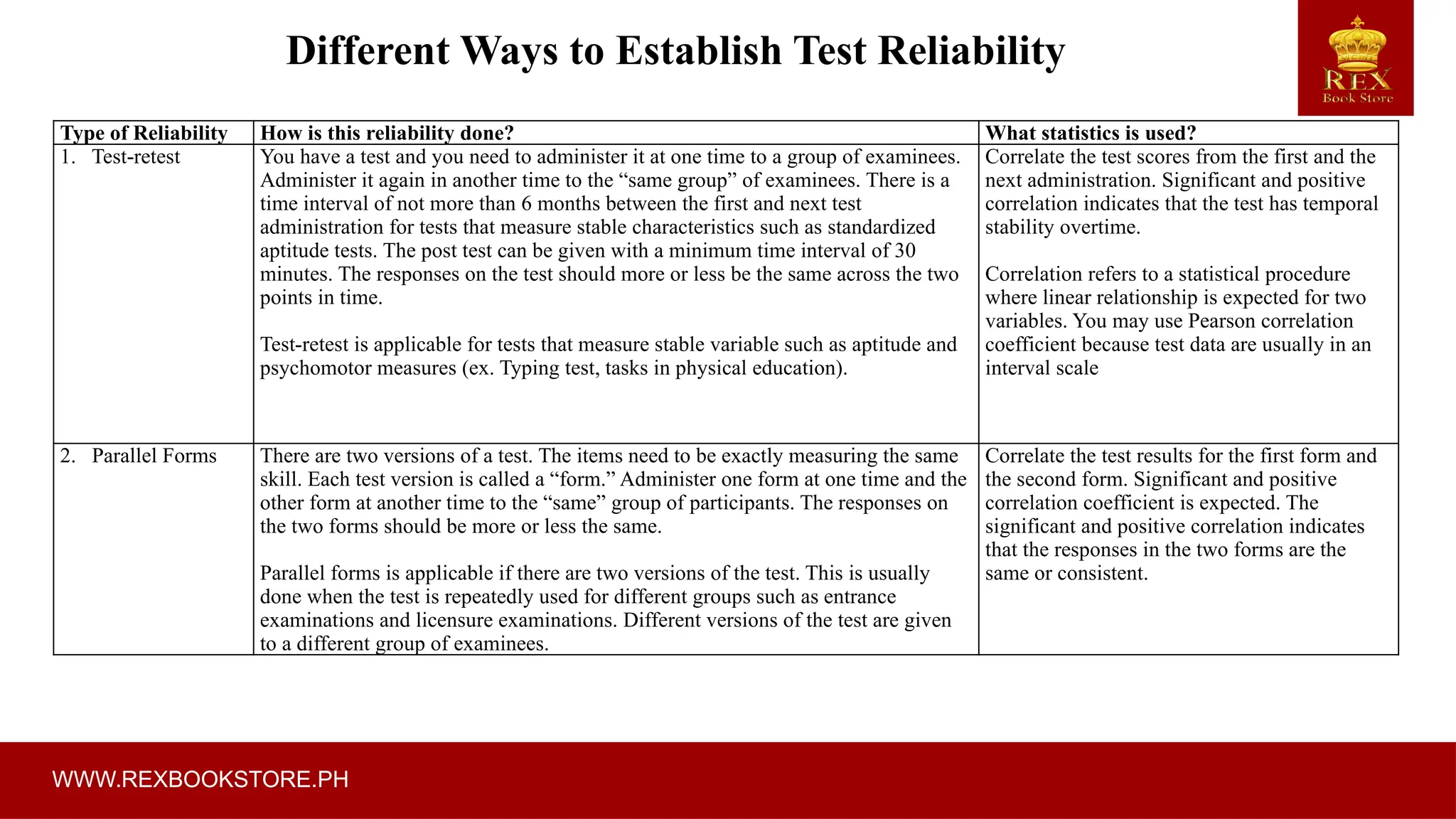 STATISTICS TEST VALIDITY TERTIARY EDUCATION | PPTX
