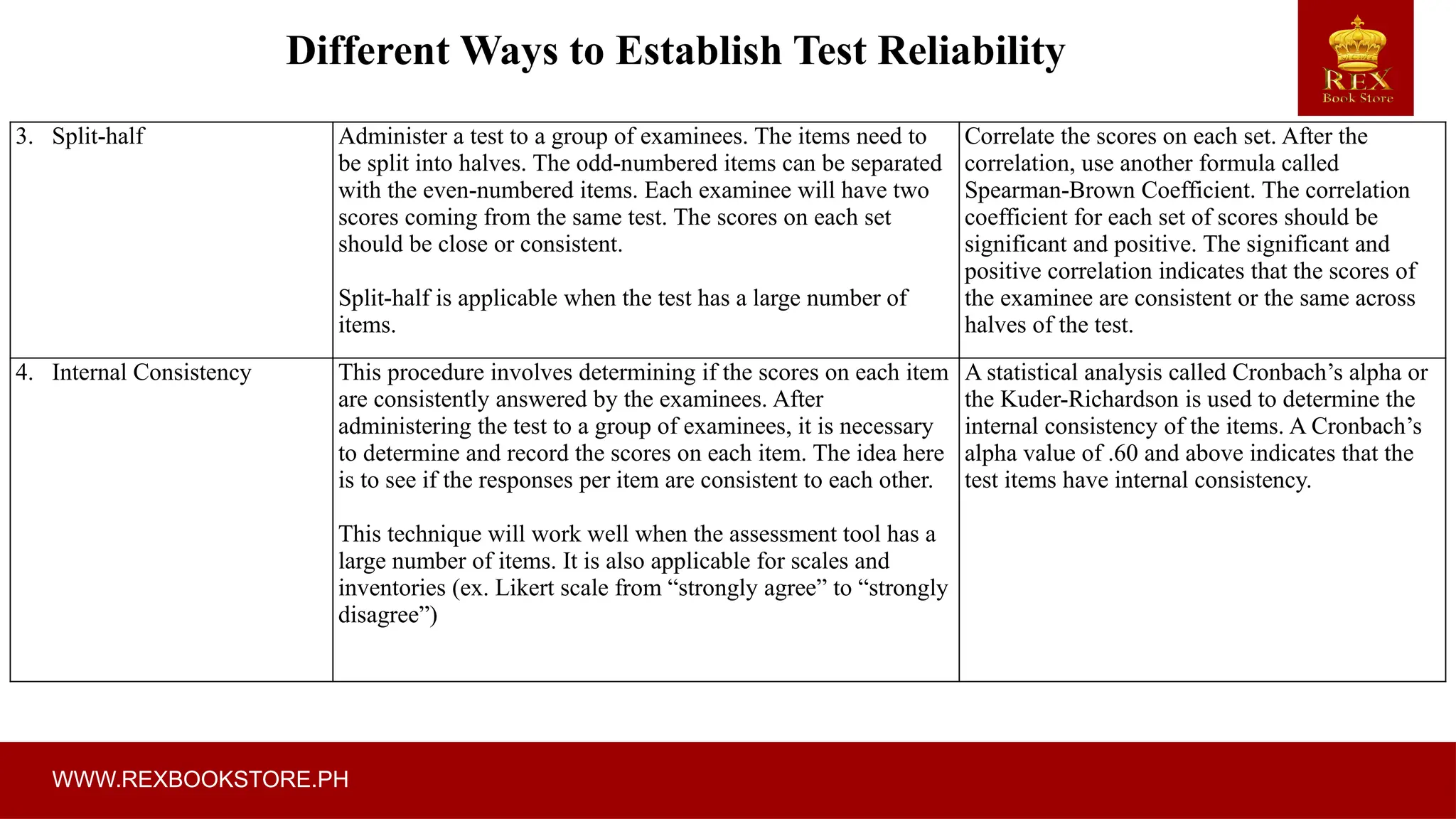 STATISTICS TEST VALIDITY TERTIARY EDUCATION | PPTX