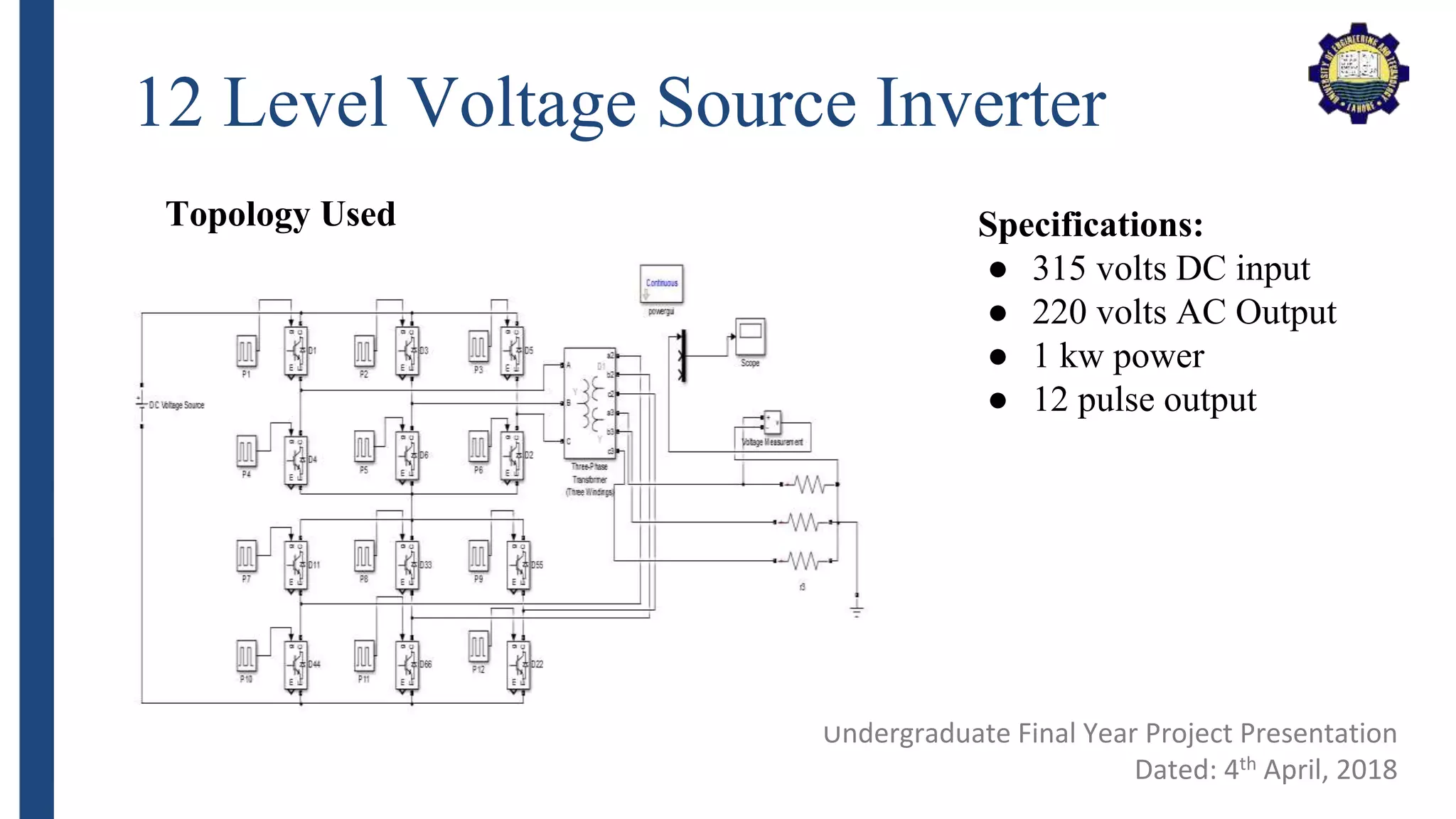 DC-AC Inverter Topology for the Control and Stable Operation of HVDC | PPTX