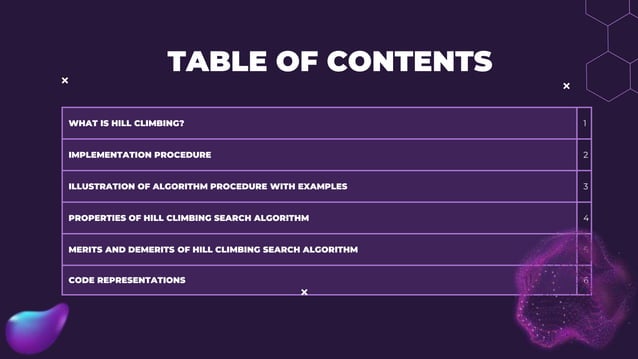IDDFS ALGORITHM in artificial intelligence | PPTX | Climbing | Extreme ...
