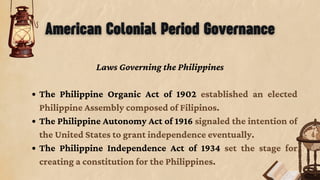 The First constitution of the Philippines | PPT