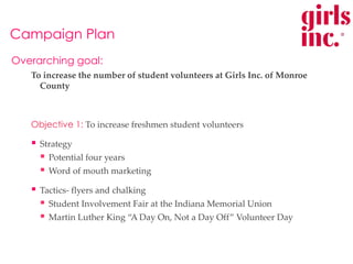 Girls Inc. Public Relations Campaign | PPTX