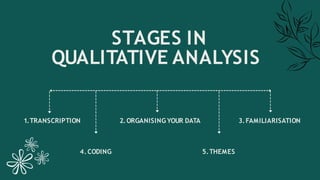 Group 12_ Qualitative Data Analysis.pptx