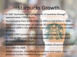 resuming internationalization at starbucks | PPTX