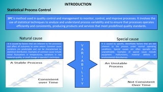 Statistical Process Control in Operation Mnagement | PPT