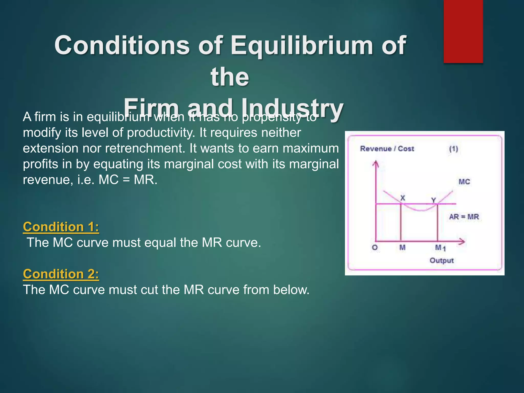 Equilibrium of firm and Industry under Perfect Competition | PPTX